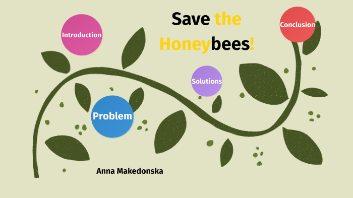 Save the Honeybees by Anna Makedonska on Prezi