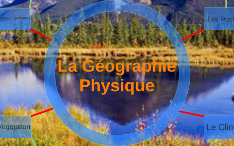 La Géographie Physique by Devlin Kauffeldt