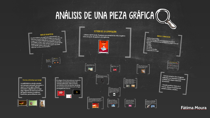 ANÁLISIS DE UNA PIEZA GRÁFICA by Fatima Moura on Prezi