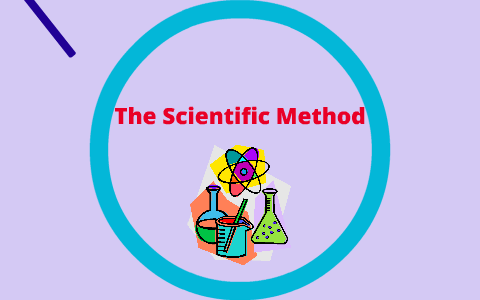 Scientific Method with Drops on a Penny Lab 6th grade by Jeanette ...