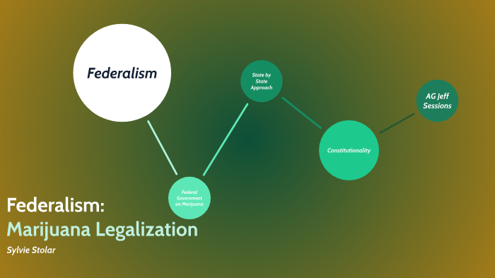 Federalism: Marijuana by Sylvie Stolar on Prezi