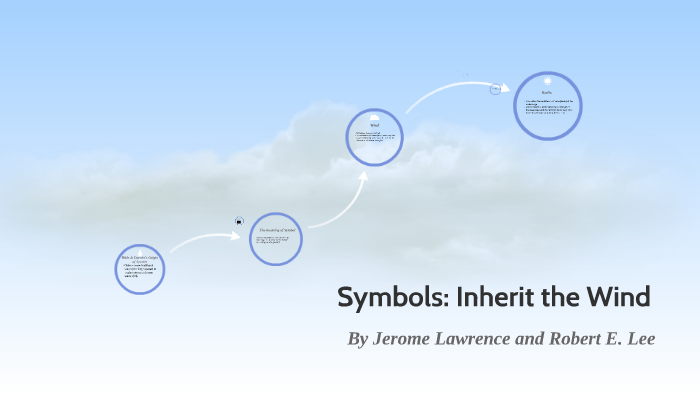 Symbols: Inherit the Wind by Breanna Norris on Prezi