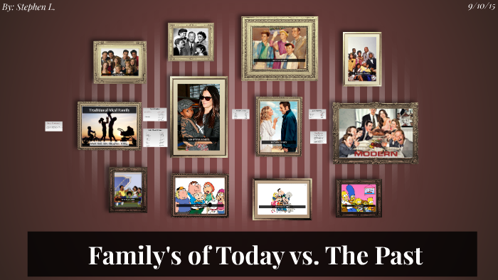 Family's of Today vs. The Past by Neo Smith on Prezi