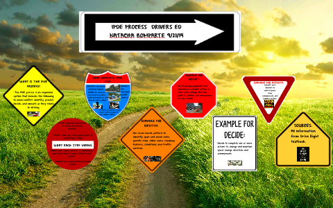 IPDE PROCESS DRIVERS ED NATACHA BOMPARTE 9/21/14 by Natacha Bomparte