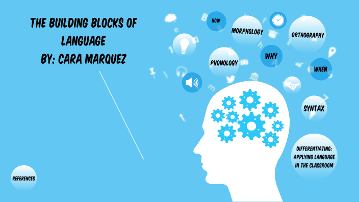 The Building Blocks of Language by Cara Marquez on Prezi