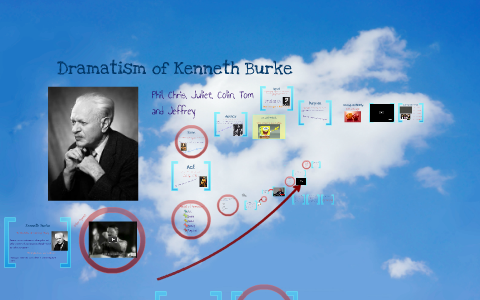 Dramatism Media Theory by Jeffrey Morel Bravo on Prezi