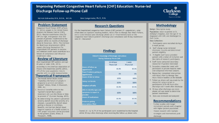 Improving Patient Congestive Heart Failure (CHF) Education: Nurse-led ...