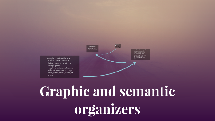 Graphic and semantic organizers by Diana Avila on Prezi