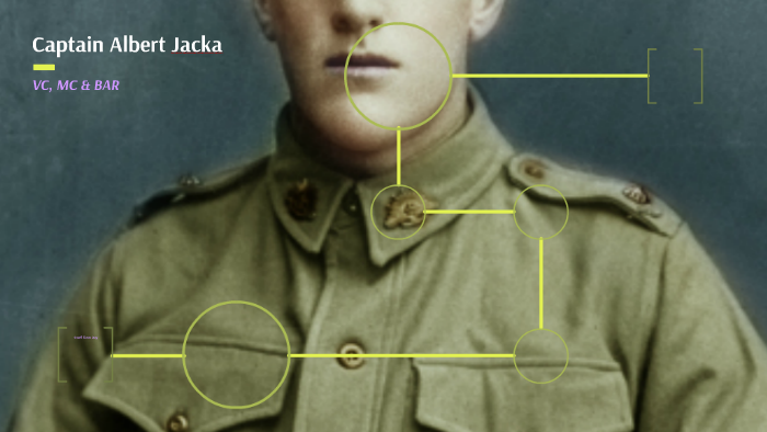 Albert Jacka by Michael Jordan on Prezi