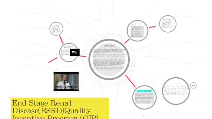 End Stage Renal Disease(ESRD)Quality Incentive Program (QIP) by ...