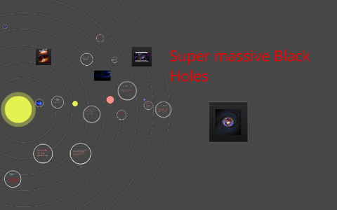 Super massive Black Holes by Chase Reph on Prezi