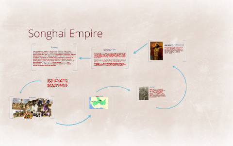 Songhai Empire by Presentation Drago on Prezi
