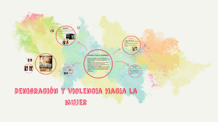 Denigración y violencia hacia la mujer by Carla Francisca on Prezi
