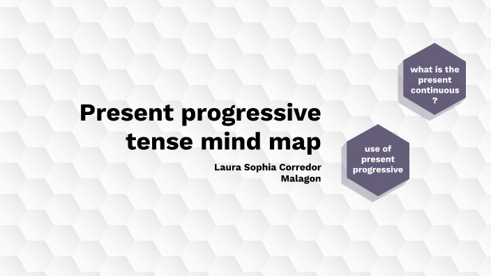 Present progressive tense mind map by laura corredor on Prezi
