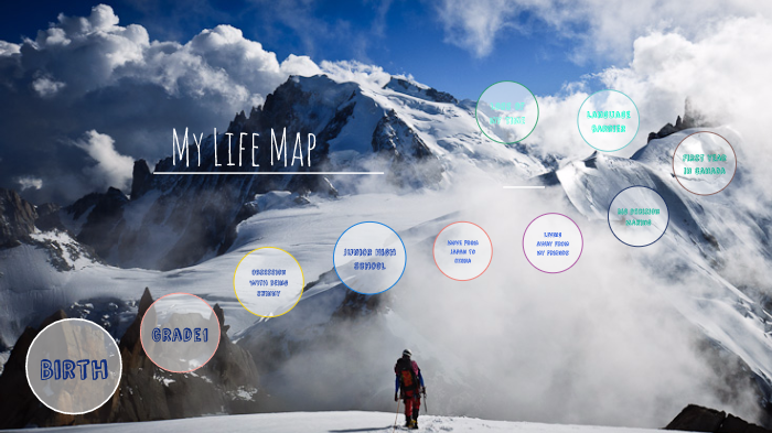 My life Map by f a on Prezi