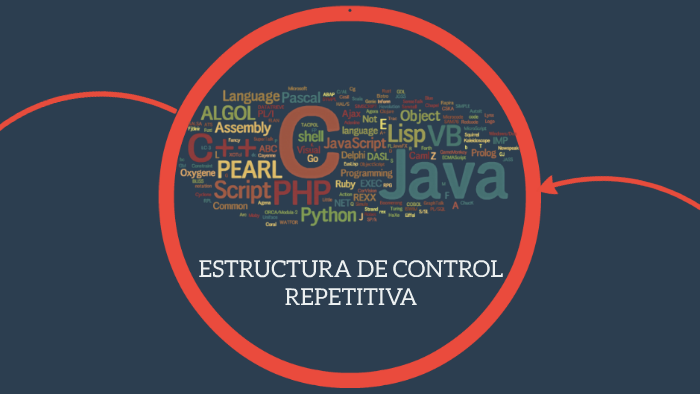 Estructura de control repetitiva Prezi by Edgar Anthoni on Prezi