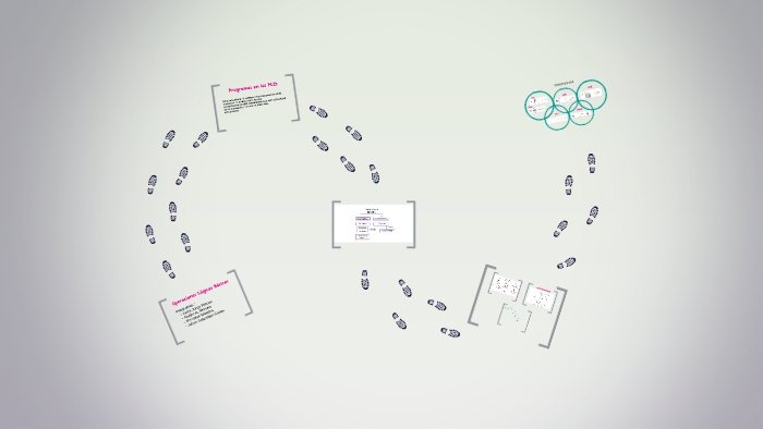 Operaciones Lógicas Básicas by on Prezi