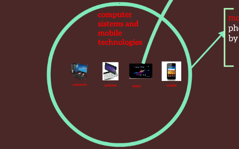 computer sistems by liam piper
