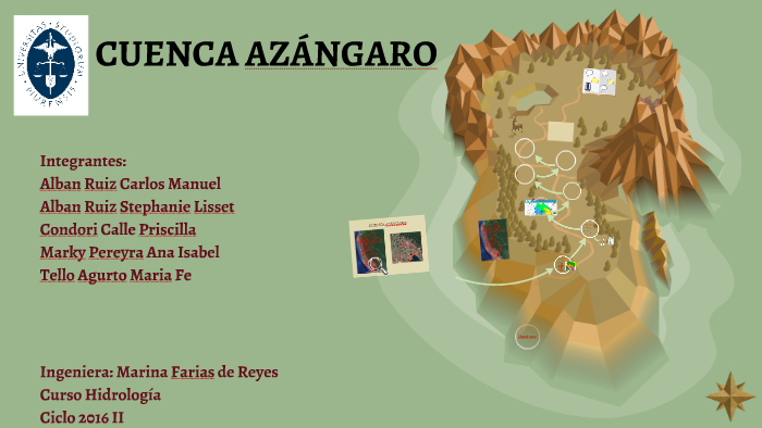CUENCA AZÁNGARO by stephanie alban on Prezi