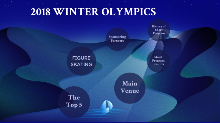 Amy Montoya by amy montoya on Prezi