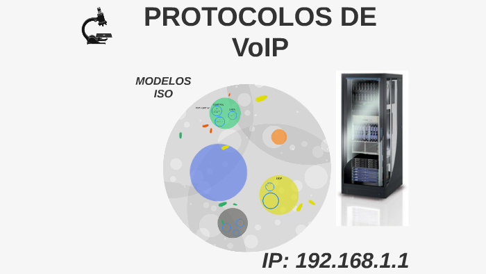 PROTOCOLOS de VoIP by Kiyodi Garcia Machorro on Prezi