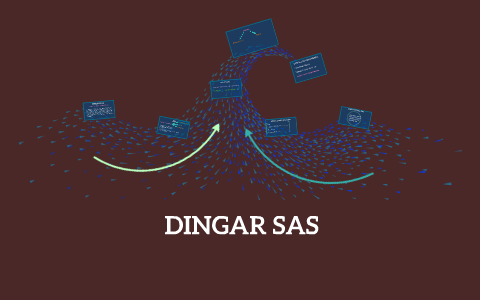 DINGAR SAS. by on Prezi