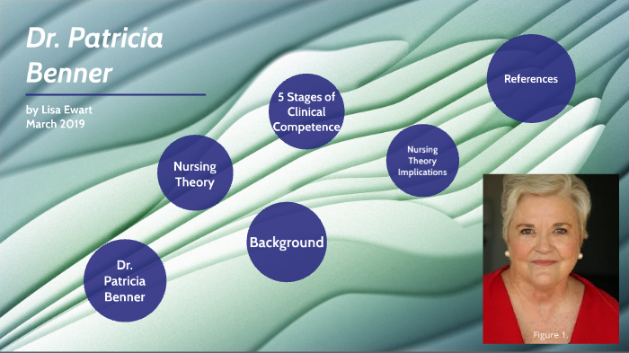 Dr. Patricia Benner by Lisa Ewart on Prezi