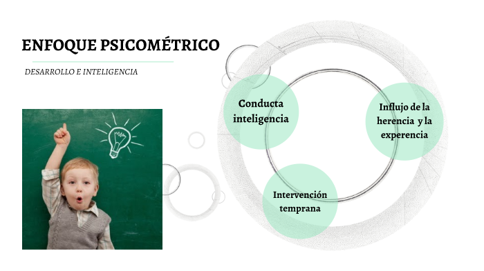 Enfoque psicométrico by Alba Pereiras on Prezi