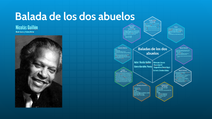 Balada de los dos abuelos by Nicole Scarso on Prezi