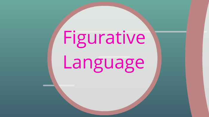 Confessions of an Idiom Animated comedy by Tamara Haack on Prezi