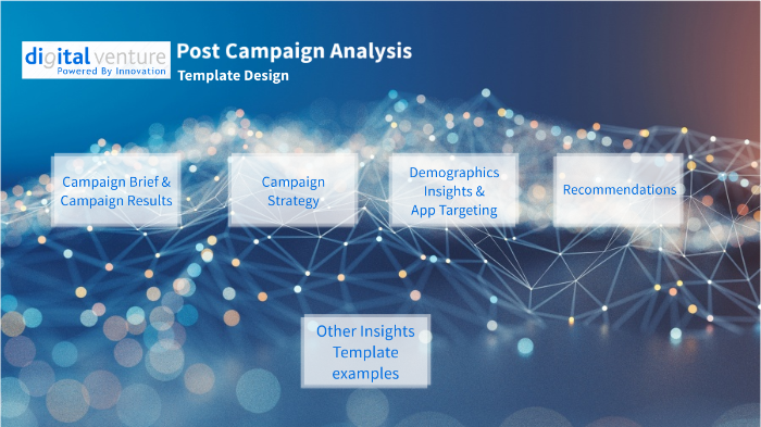 PCA - Template Design by Nazneen Sheikh on Prezi