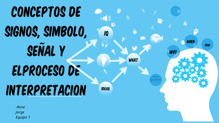 Conceptos de signos, símbolos, señal y el proceso de interpretación by ...