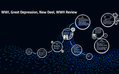 WWI, Great Depression, New Deal, WWII Review by Charles Hawes on Prezi