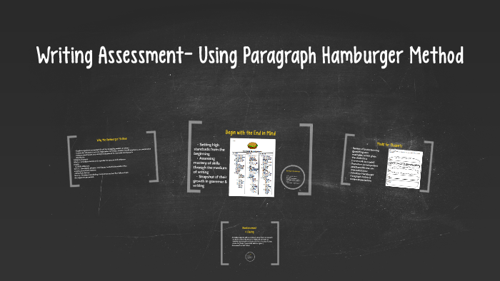 Writing Assessment- Using Paragraph Hamburger Method by Chantal Shirley ...