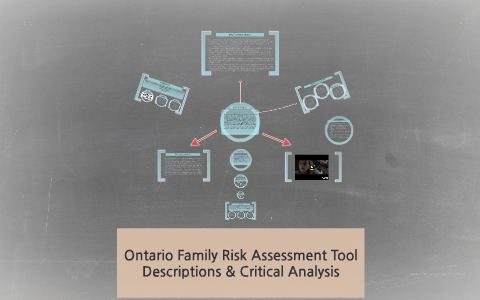 Ontario Family Risk Assessment Tool by Jessica Brunton on Prezi
