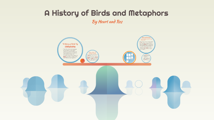 A History of Birds and Metaphors by Amanda Kelly on Prezi