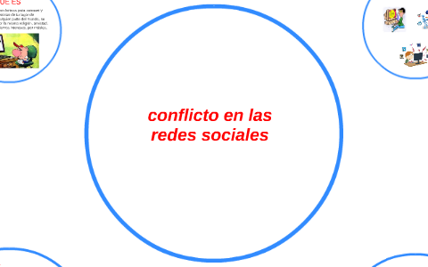 conflicto en las redes sociales by edison lopez on Prezi