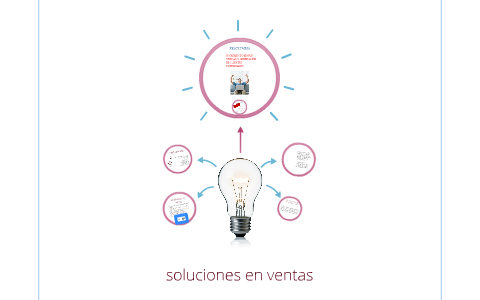 problemas de ventas by Sergio Ortega Marín