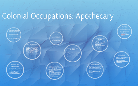 Colonial Occupations: Apothecary by Hannah Green on Prezi