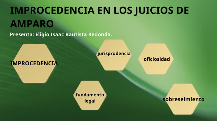 IMPROCEDENCIA EN LOS JUICIOS DE AMPARO by Isaac Bautista on Prezi