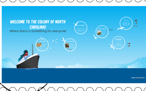Welcome To The Colony Of North Carolina! by Michelle H. on Prezi