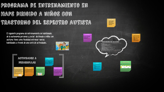 PROGRAMA DE ENTRENAMIENTO EN HAPS by on Prezi