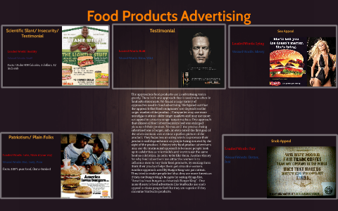 Food Products Advertising by on Prezi