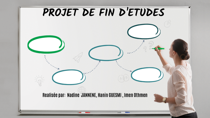 Projet PFE by jannene nadine on Prezi