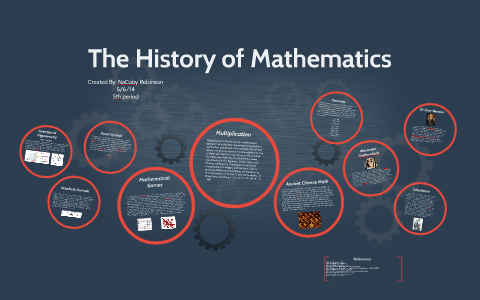 Math Timeline by NaCoby Robinson on Prezi