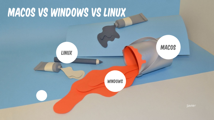 MacOS vs Windows vs Linux by Javier (bi) Tejada Cigüela on Prezi