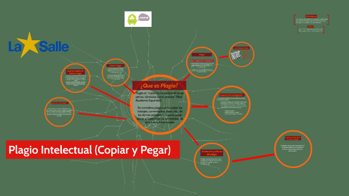 Plagio Intelectual by marcos ovando on Prezi