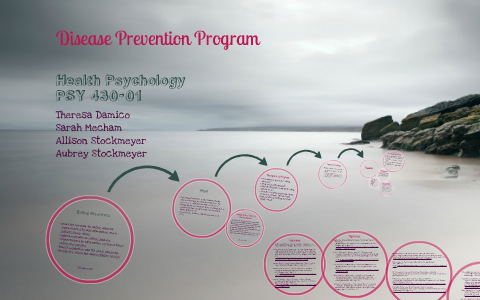 Prevention Program by Sarah Mecham on Prezi