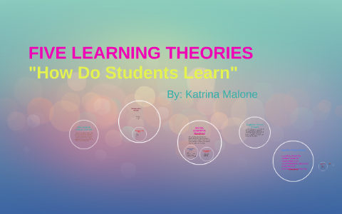 FIVE LEARNING THEORIES by Katrina Malone on Prezi