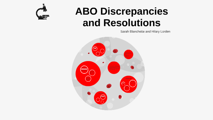 ABO Discrepancies and Resolutions by Hilary Lorden on Prezi